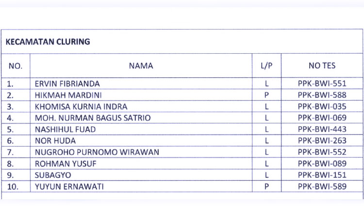 Aktivis Tolak Terduga Kasus Penipuan Ikut Mendaftar Jadi PPK Cluring ...
