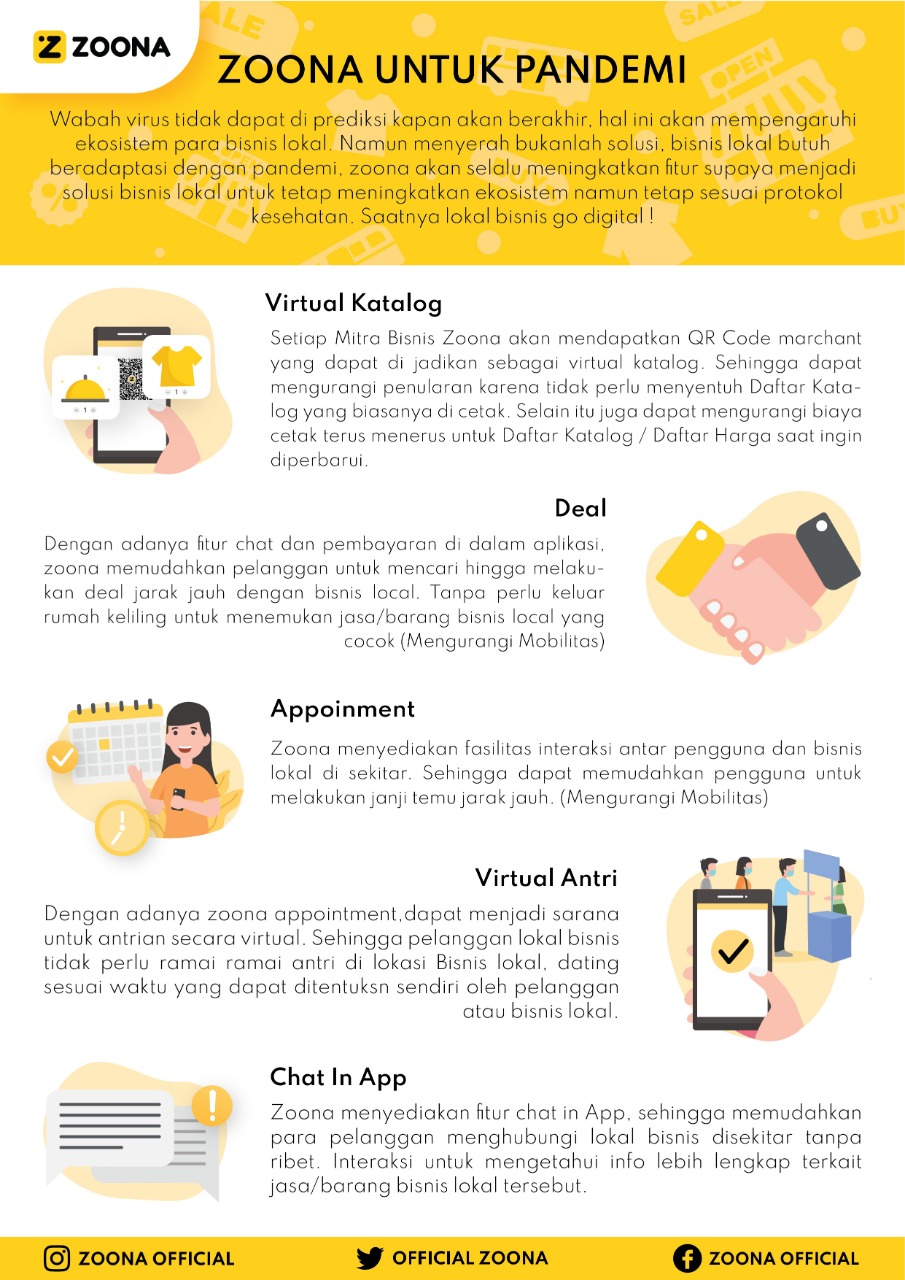 Dongkrak Geliat Bisnis Lokal, Zoona Dorong Digitalisasi Bisnis - TIMES ...