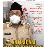 ekoran Region Malang edisi Minggu I, Desember 2021 - TIMES Indonesia