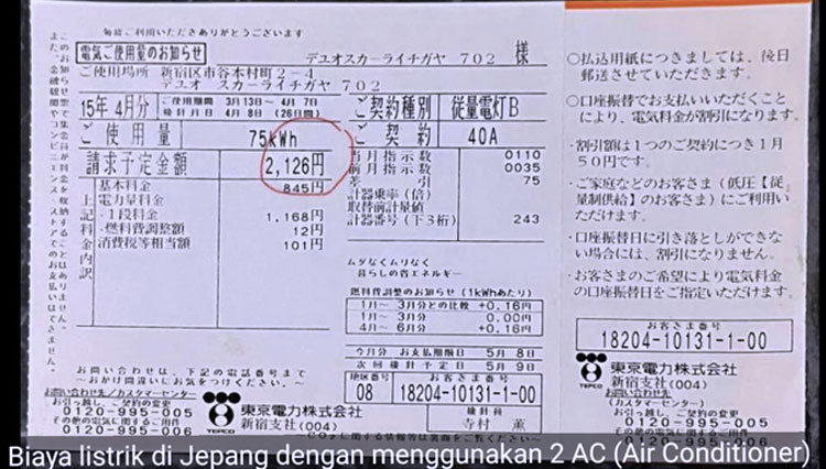 Rencana Kenaikan Tarif Listrik Tahun 2022 Membebani Masyarakat, BHS ...